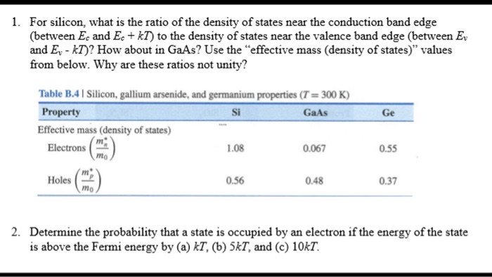 Solved For silicon, what is the ratio of the density of | Chegg.com
