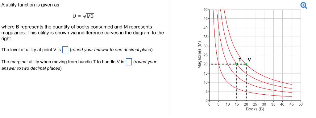 Solved A utility function is given as 50-1 45 40 where B | Chegg.com