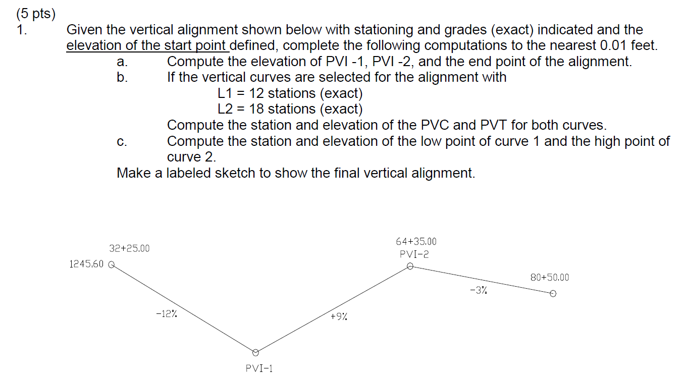 Solved Given the vertical alignment shown below with | Chegg.com
