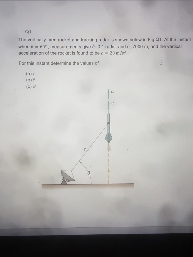 Solved The vertically-fired rocket and tracking radar is | Chegg.com
