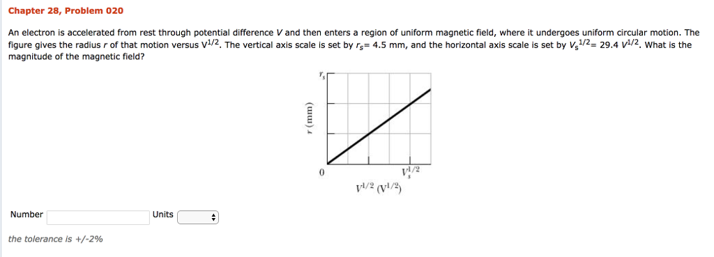 Solved Chapter 28 Problem 020 An Electron Is Accelerated