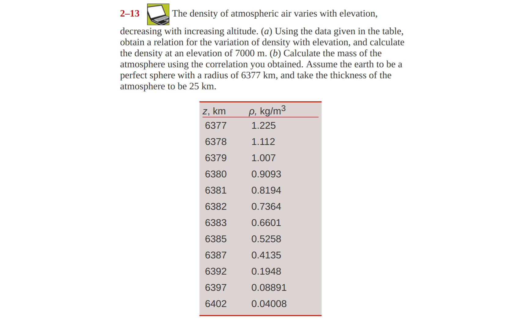 Solved 2-13 The density of atmospheric air varies with | Chegg.com