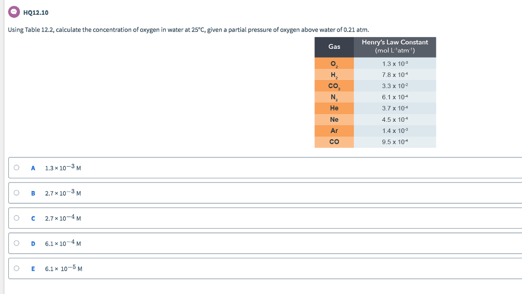 Solved HQ12.10 Using Table 12.2, calculate the concentration | Chegg.com