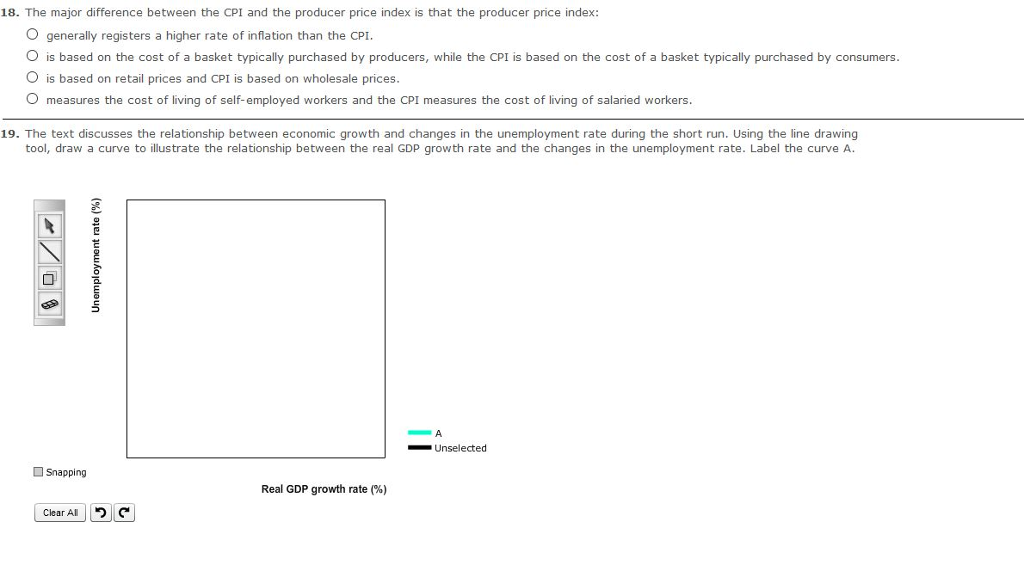 Solved 18. The major difference between the CPI and the | Chegg.com