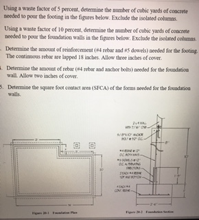 Solved Using a waste factor of 5 percent, determine the | Chegg.com