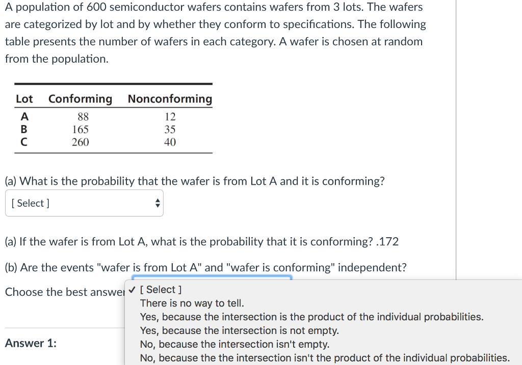 Solved A population of 600 semiconductor wafers contains | Chegg.com