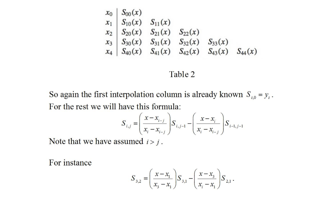 Numerical Methods Bessel Function And Newrtons