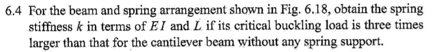 Solved 6.4 For the beam and spring arrangement shown in Fig. | Chegg.com
