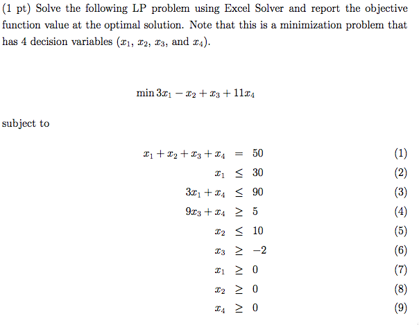 Solved (1 pt) Solve the following LP problem using Excel | Chegg.com