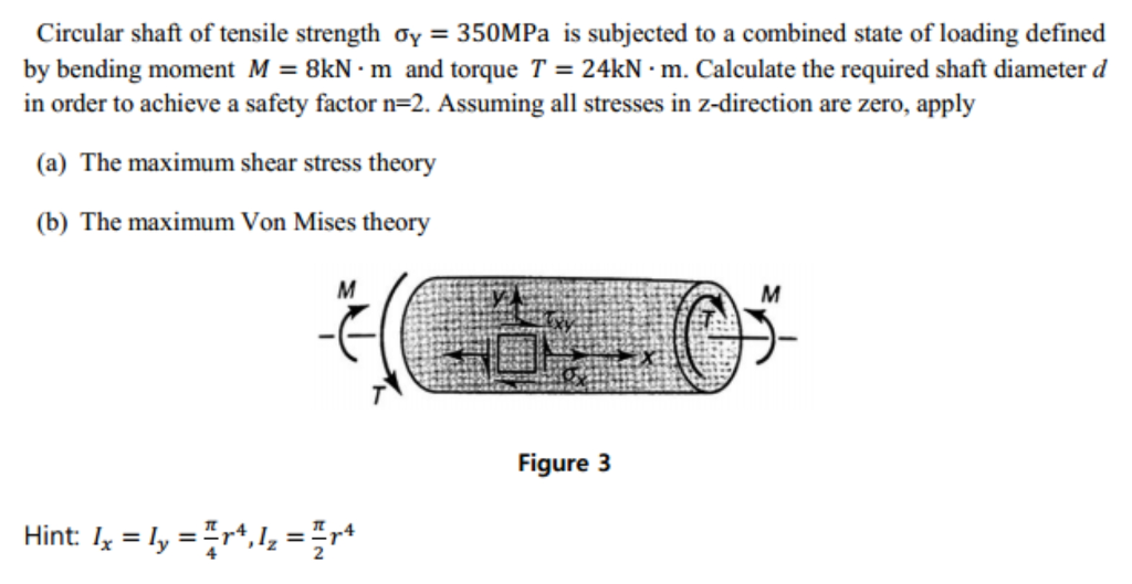 Solved Circular shaft of tensile strength σ -350MPa is | Chegg.com