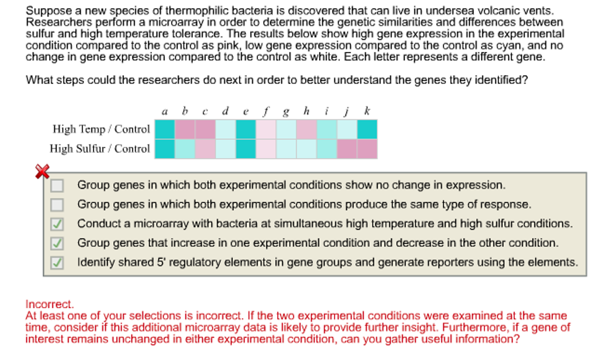 Solved In a recent metagenomic study, the bacterial | Chegg.com