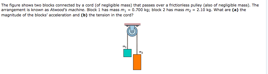 Solved The figure shows two blocks connected by a cord (of | Chegg.com