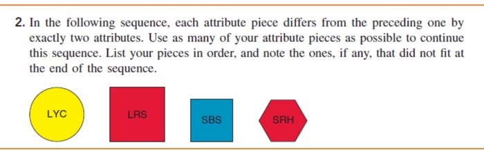 Solved In the following sequence, each attribute piece | Chegg.com