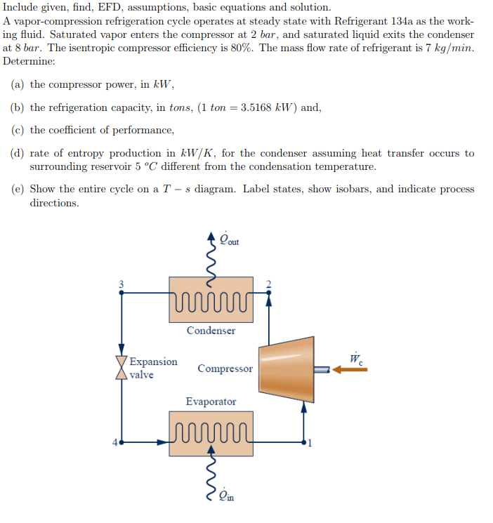 Solved Include given, find, EFD, assumptions, basic | Chegg.com