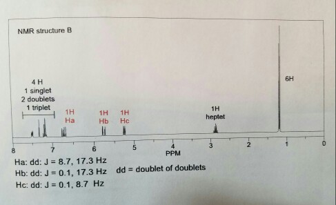 Solved NMR structure B 4 H 1 singlet 2 doublets 1 triplet 1H | Chegg.com