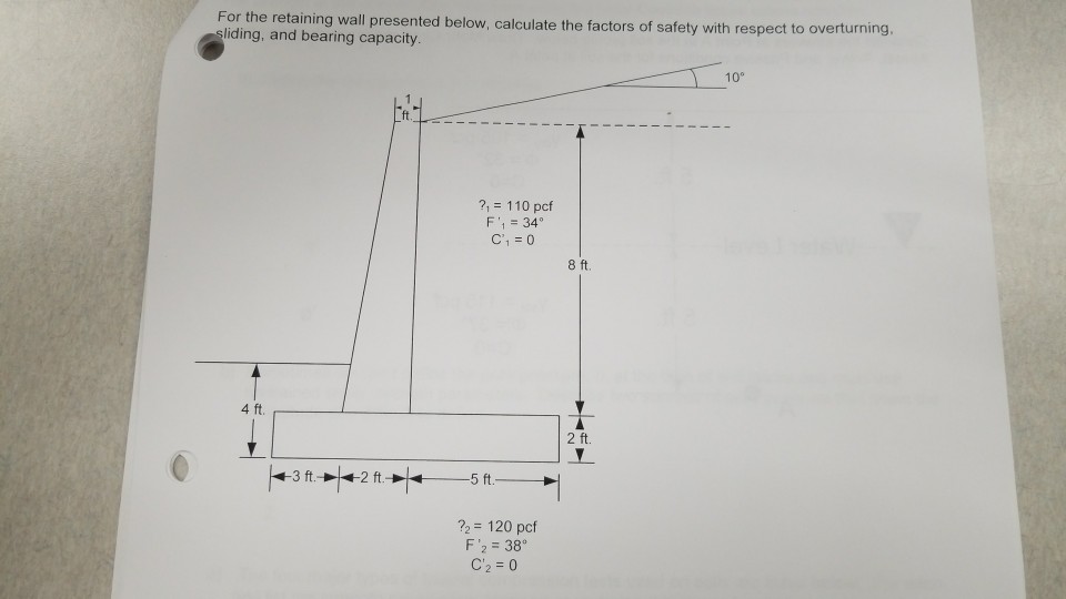 Solved For the retaining wall presented below, calculate the | Chegg.com