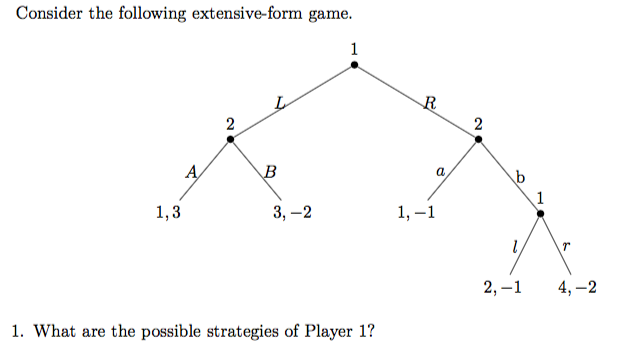 Solved Consider the following extensive-form game. 2 2 1,3 | Chegg.com