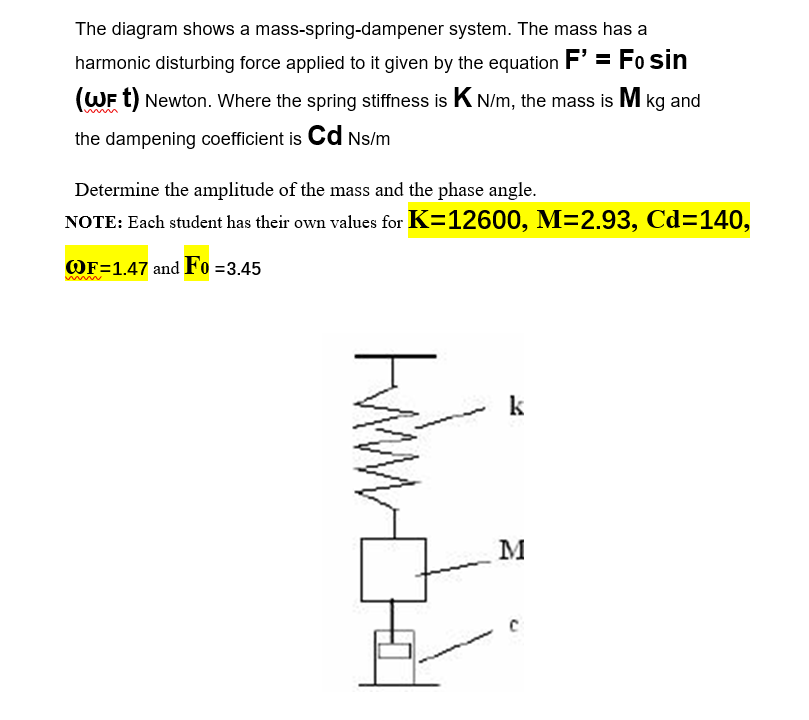 Mechanical Engineering Archive | August 24, 2017 | Chegg.com