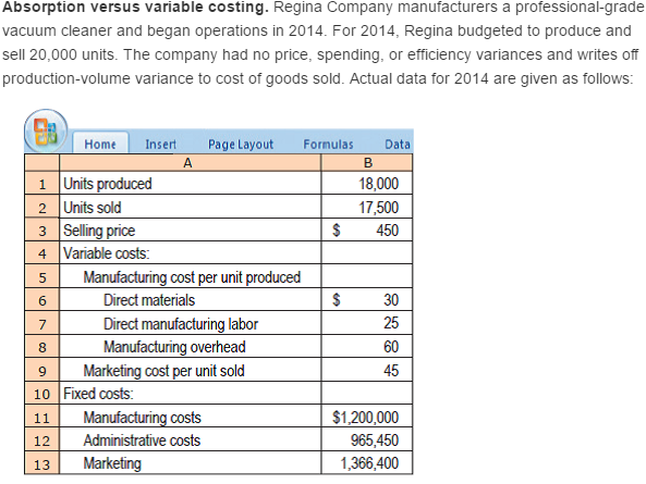 Solved Absorption versus variable costing. Regina Company | Chegg.com