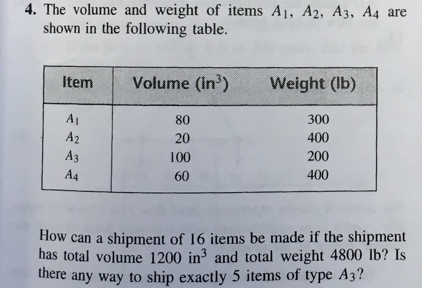 Solved The volume and weight of items A_1, A_2, A_3, A_4 are | Chegg.com