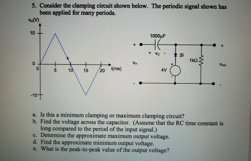 Solved 5. Consider the clamping circuit shown below. The | Chegg.com Solved 5. Consider the clamping circuit shown below. The | Chegg.com