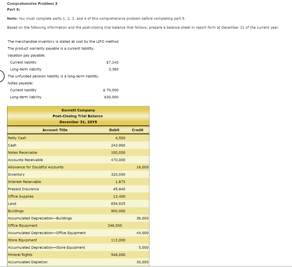 Solved Comprehensive Problem 3 Part 1: Selected transactions | Chegg.com