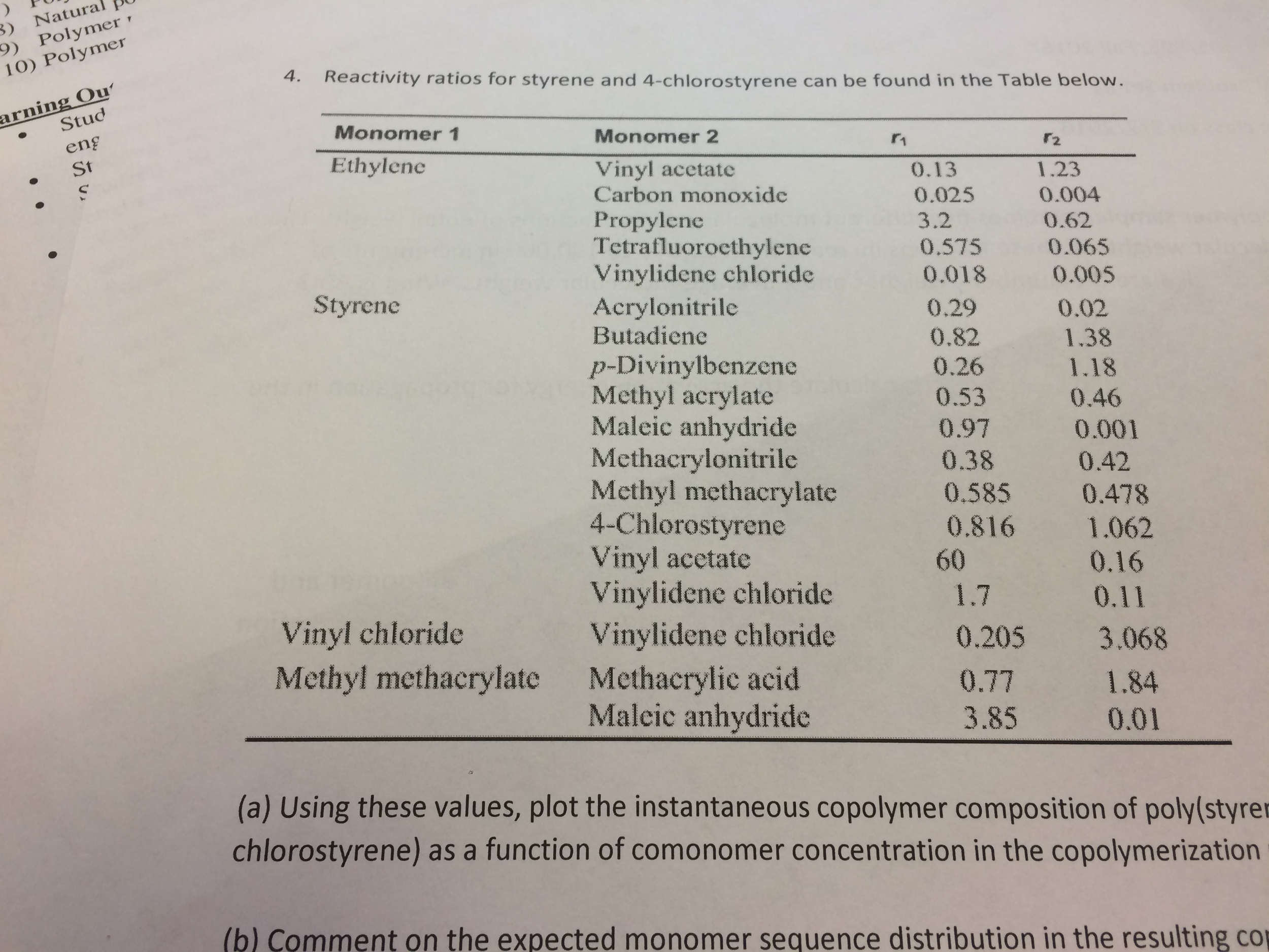 The reactivity ratios for styrene and 4-chlorostyrene | Chegg.com