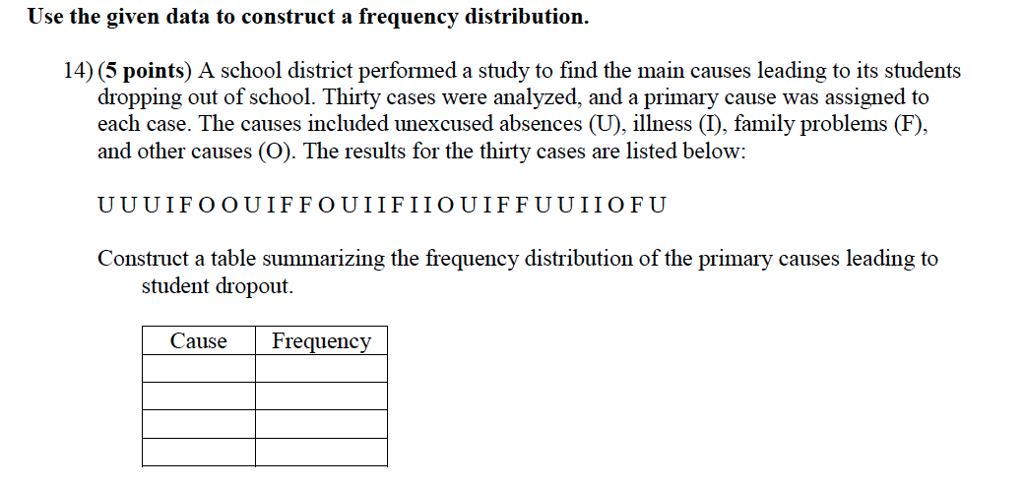 Solved Use the given data to construct a frequency | Chegg.com