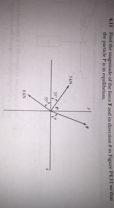 Solved -problem 4.11 -Use "Given-Find-Solution" | Chegg.com