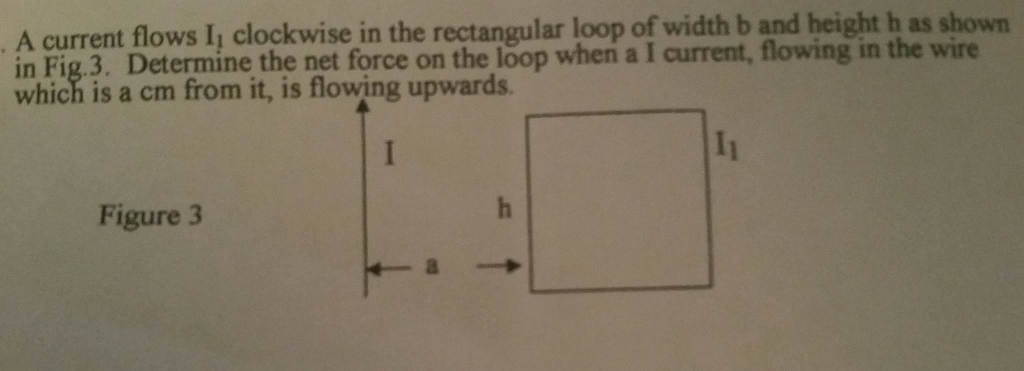 Solved A current flows I_1 clockwise in the rectangular loop | Chegg.com