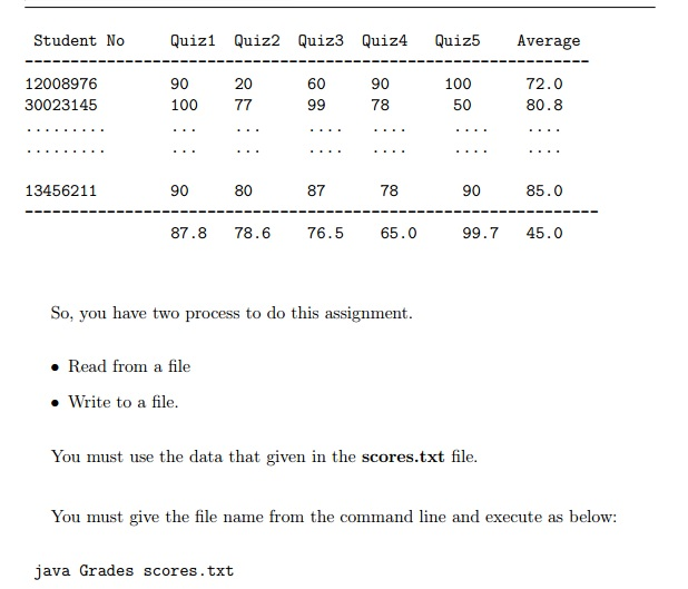 Solved In your assignment,explain your codes with comments. | Chegg.com