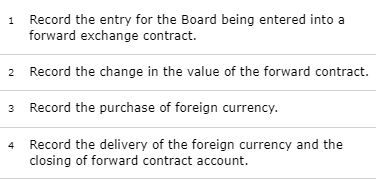 Solved Board Company has a foreign subsidiary that began | Chegg.com