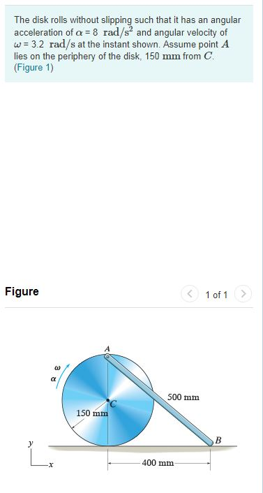 Solved disk rolls without slipping such that it has an | Chegg.com