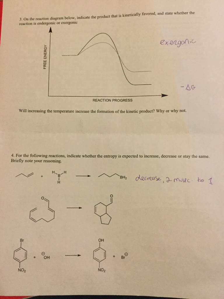 Solved 3. On the reaction diagram below, indicate the | Chegg.com