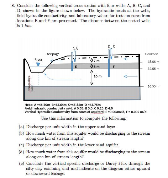 8. Consider the following vertical cross section with | Chegg.com