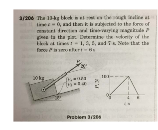 3/206 The 10-kg block is at rest on the rough incline | Chegg.com