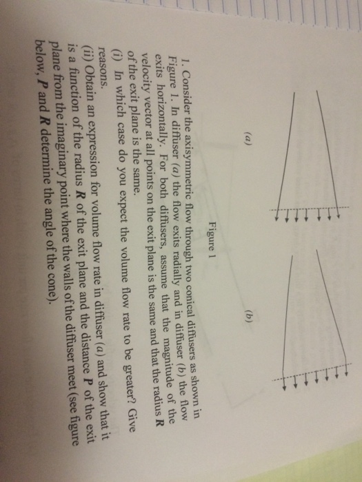 Solved (b) (a) Figure 1 1. Consider the axisymmetric flow | Chegg.com