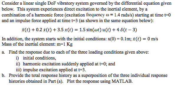 Consider a linear single DoF vibratory system | Chegg.com