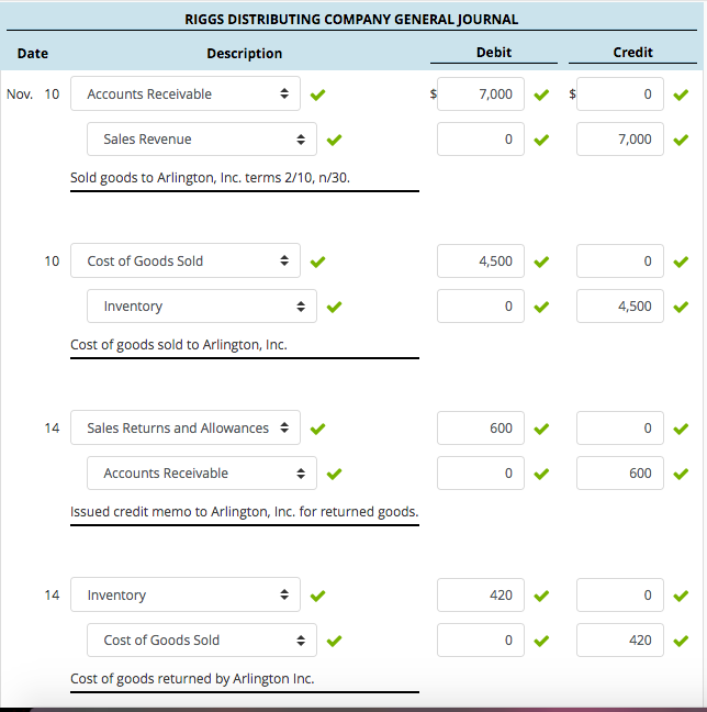 Solved Journal Entries for Merchandise Transactions on | Chegg.com