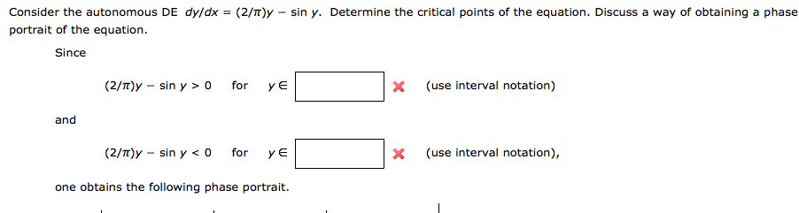 Consider the autonomous DE dy/dx = (2/?)y ? sin y. | Chegg.com