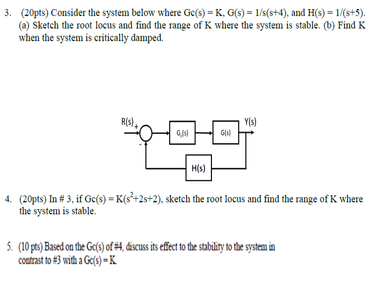 Solved Consider the system below where Gc(s) = K, G(s) = | Chegg.com