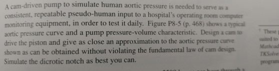 A cam-driven pump to simulate human aortic pressure | Chegg.com