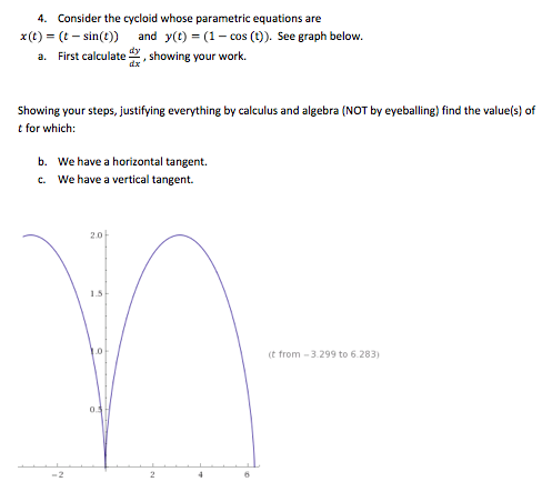 Solved Consider the cycloid whose parametric equations are x | Chegg.com