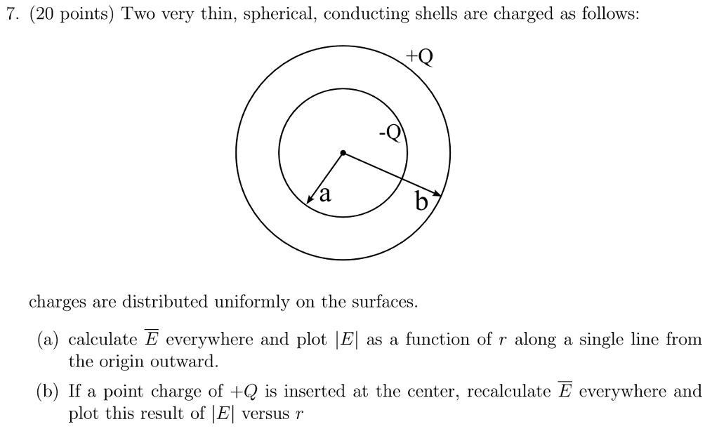 Solved Two very thin, spherical, conducting shells are | Chegg.com