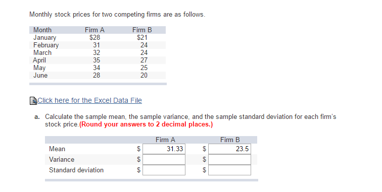 Solved Monthly stock prices for two competing firms are as | Chegg.com