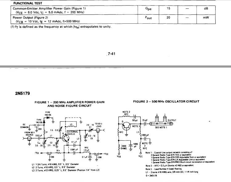 2N5179 MAXIMUM RATINGS Rating Collector-Emitter | Chegg.com