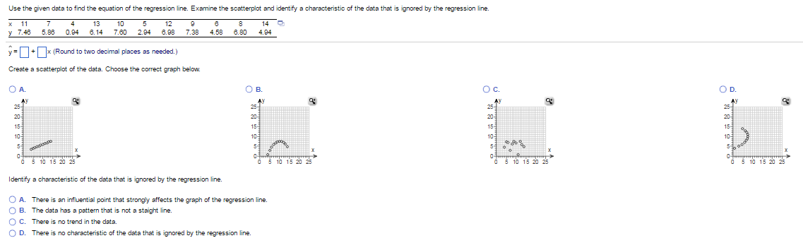 Solved Use the given data to find the equation of the | Chegg.com