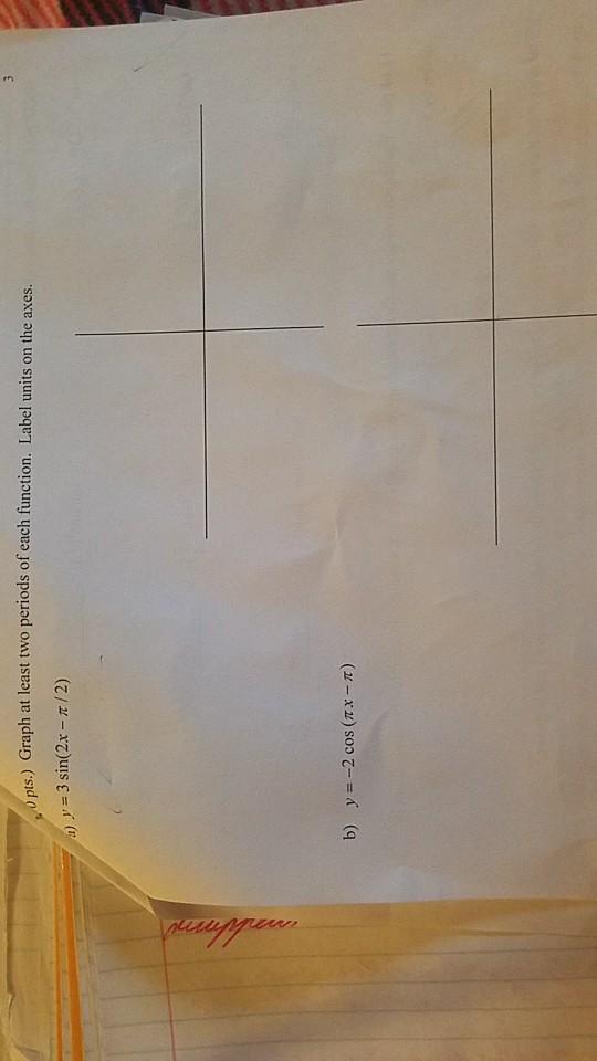Solved o pts.) Graph at least two periods of each function. | Chegg.com