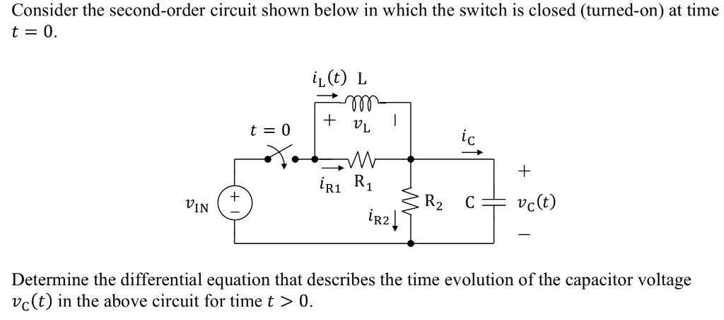 Solved Consider the second-order circuit shown below in | Chegg.com