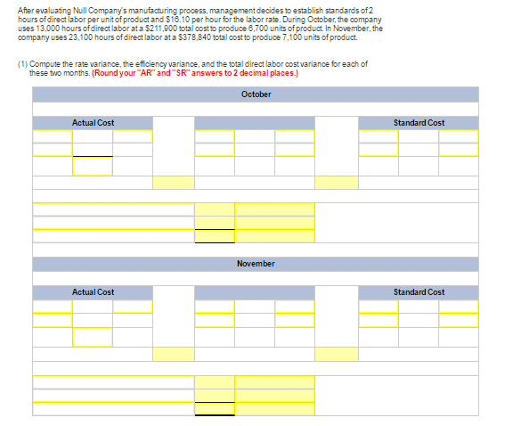 Solved After evaluating Null Company's manufacturing | Chegg.com